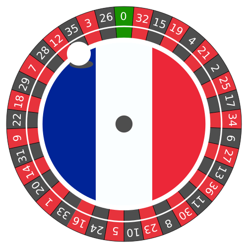 Learn the Bets & Rules Specific to French Roulette